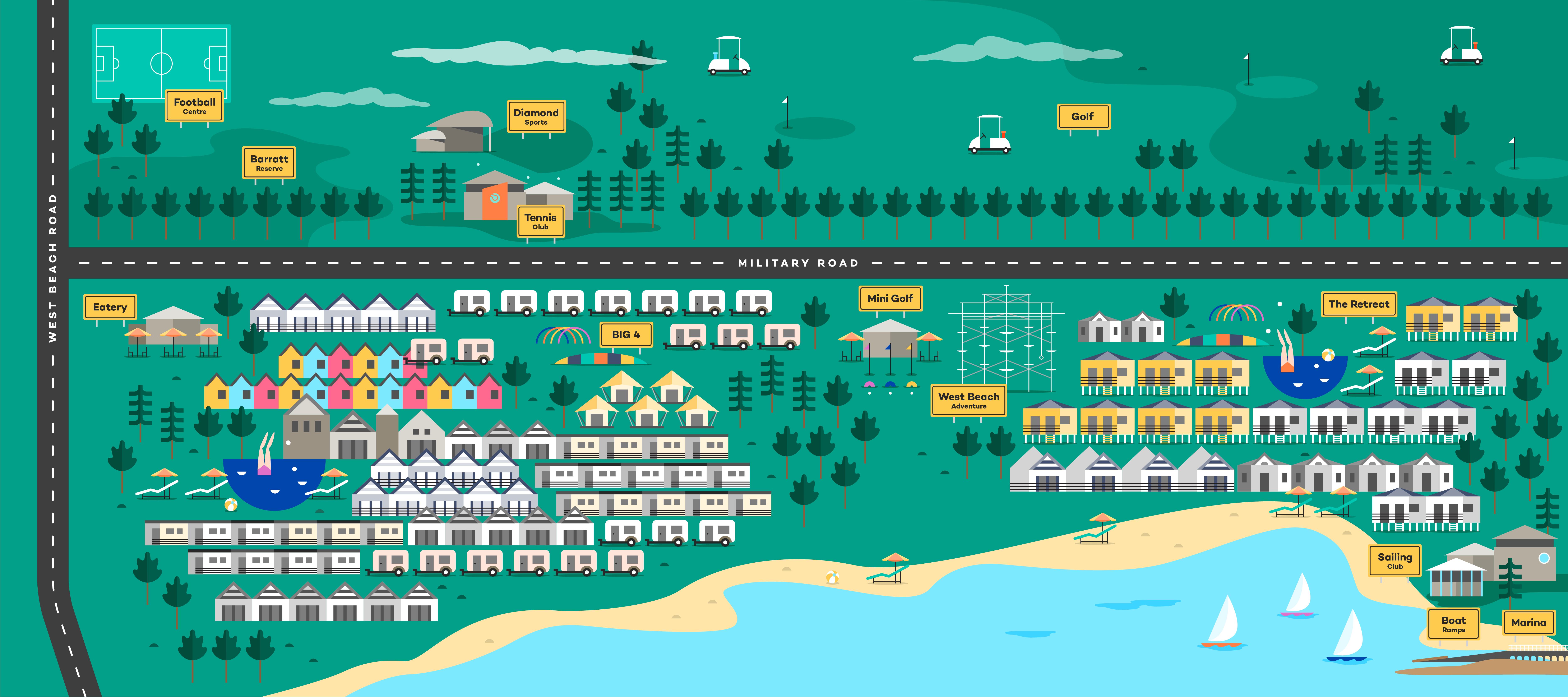Adelaide Accommodation & Activities • West Beach Parks
